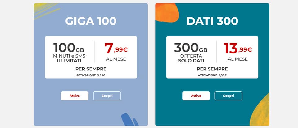 Comprar una Tarjeta SIM en Italia 2026 Guía del Viajero