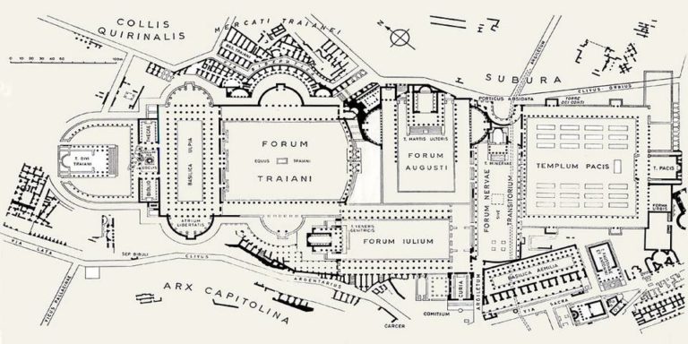 Foro Romano: entradas, horarios de apertura, hechos, historia